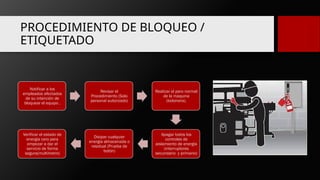 loto (3).pptx CANDADEO Y ETIQUETADO LOCKOUT | PPTX