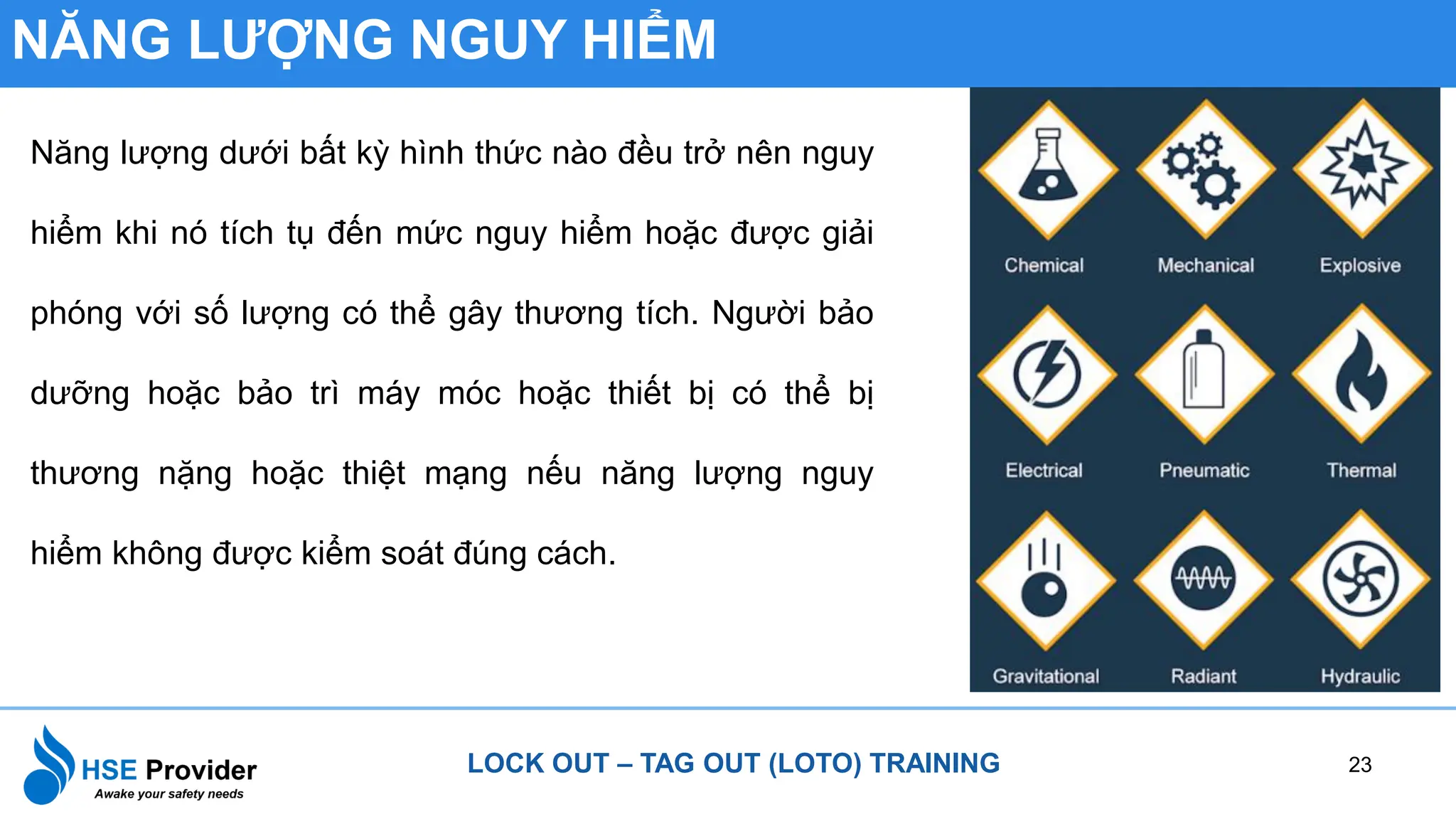 LOTO AWARENESS TRAINING-OHSAS AWARENESS.PDF