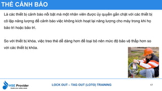 LOTO AWARENESS TRAINING-OHSAS AWARENESS.PDF