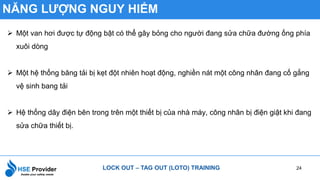 LOTO AWARENESS TRAINING-OHSAS AWARENESS.PDF