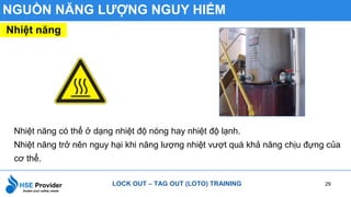 LOTO AWARENESS TRAINING-OHSAS AWARENESS.PDF