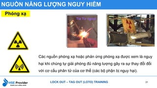 LOTO AWARENESS TRAINING-OHSAS AWARENESS.PDF