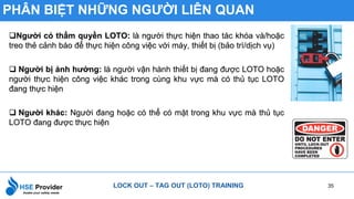 LOTO AWARENESS TRAINING-OHSAS AWARENESS.PDF