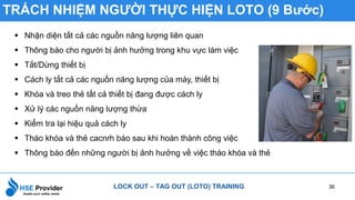 LOTO AWARENESS TRAINING-OHSAS AWARENESS.PDF