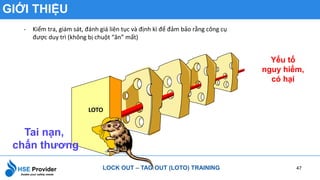 LOTO AWARENESS TRAINING-OHSAS AWARENESS.PDF