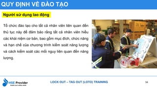 LOTO AWARENESS TRAINING-OHSAS AWARENESS.PDF