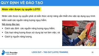 LOTO AWARENESS TRAINING-OHSAS AWARENESS.PDF