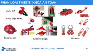 LOTO AWARENESS TRAINING-OHSAS AWARENESS.PDF