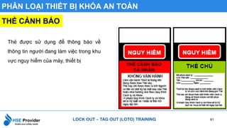 LOTO AWARENESS TRAINING-OHSAS AWARENESS.PDF