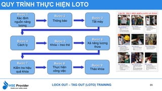 LOTO AWARENESS TRAINING-OHSAS AWARENESS.PDF