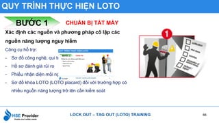 LOTO AWARENESS TRAINING-OHSAS AWARENESS.PDF