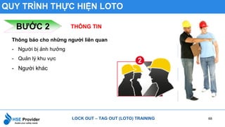 LOTO AWARENESS TRAINING-OHSAS AWARENESS.PDF