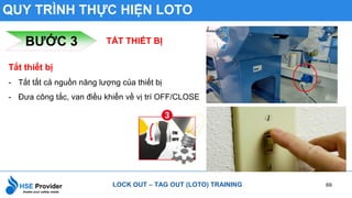 LOTO AWARENESS TRAINING-OHSAS AWARENESS.PDF