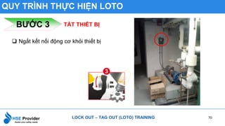 LOTO AWARENESS TRAINING-OHSAS AWARENESS.PDF