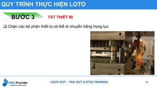 LOTO AWARENESS TRAINING-OHSAS AWARENESS.PDF