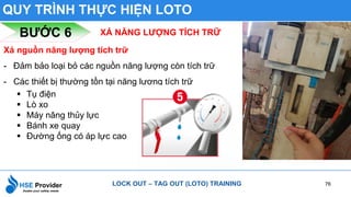 LOTO AWARENESS TRAINING-OHSAS AWARENESS.PDF