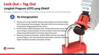 LOTO by Aiman MJ-2.pdf