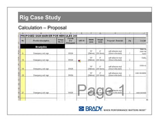 LOTO Case Study - Oilfield Rig - Project Sales Corp | PDF