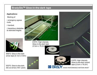 LOTO Case Study - Oilfield Rig - Project Sales Corp | PDF