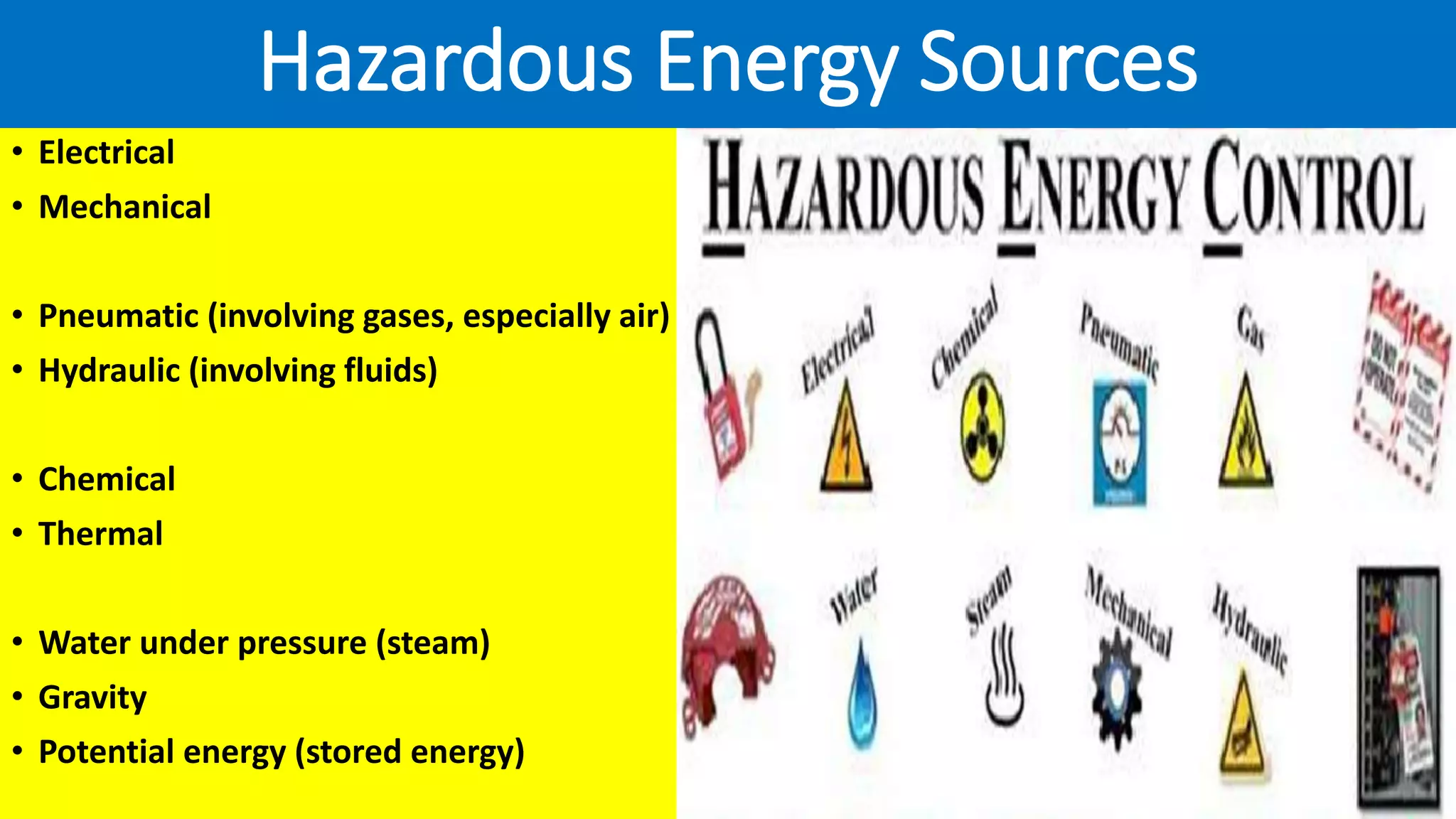 LOTO & ENERGY ISOLATION.pptx