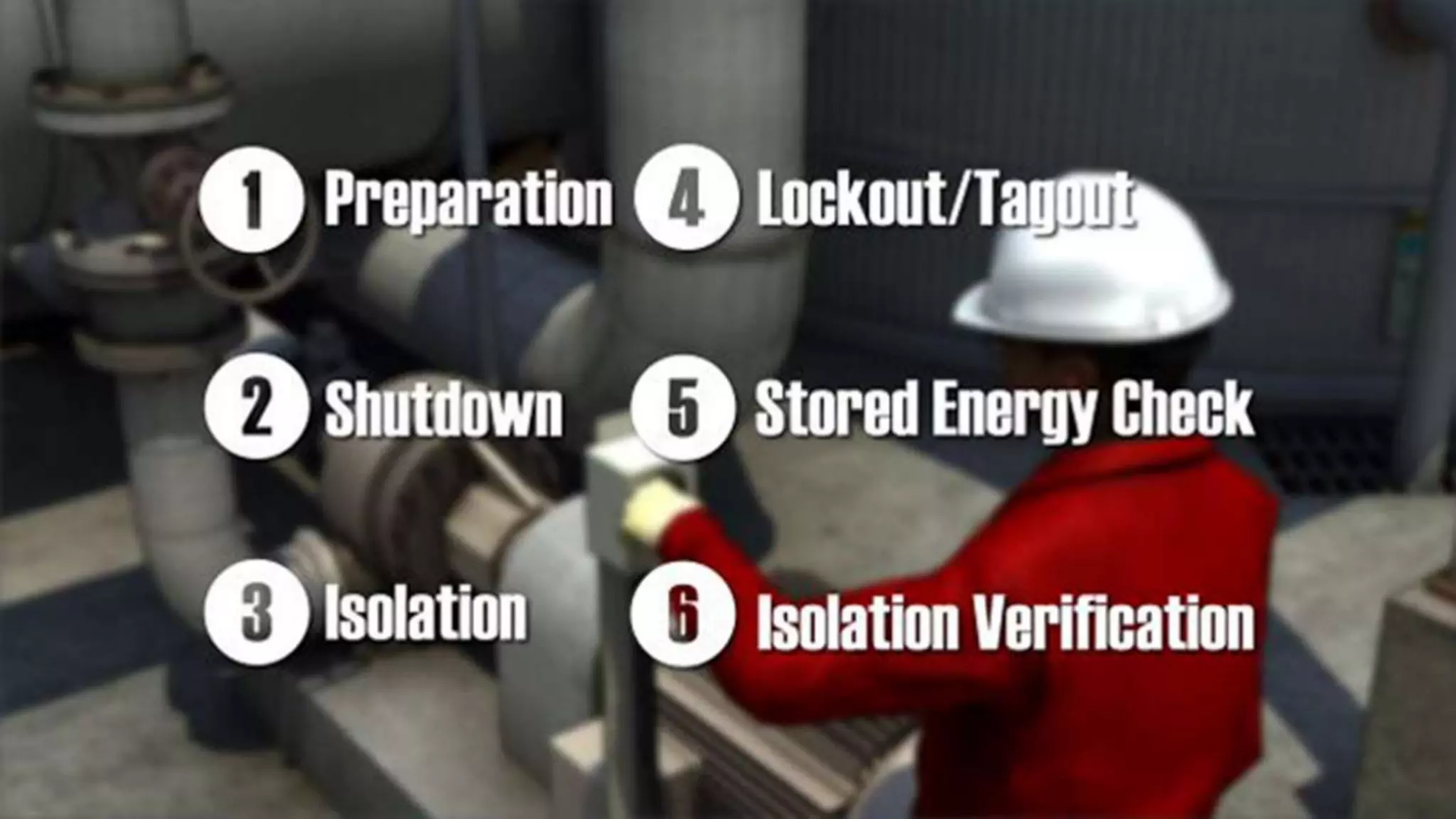 LOTO & ENERGY ISOLATION.pptx