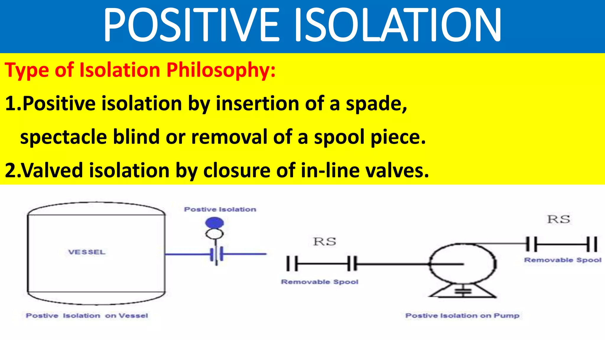 LOTO & ENERGY ISOLATION.pptx