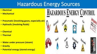 LOTO & ENERGY ISOLATION.pptx