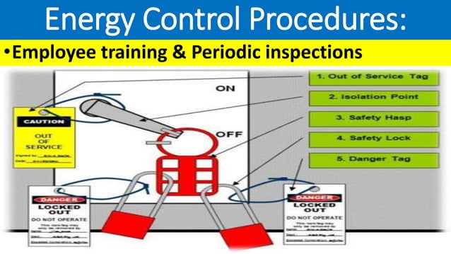 LOTO & ENERGY ISOLATION.pptx