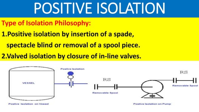 LOTO & ENERGY ISOLATION.pptx