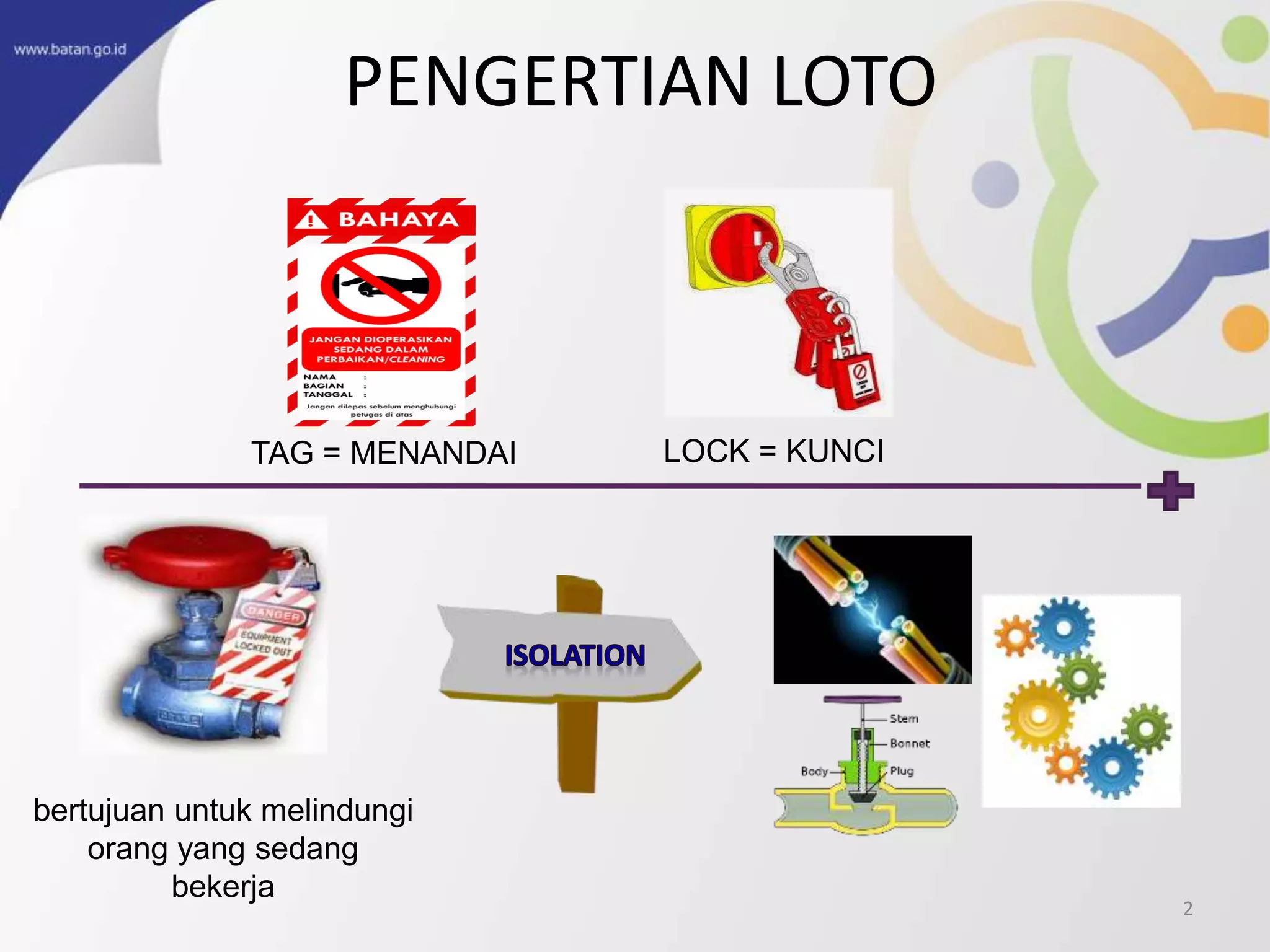 Loto materi | PPT