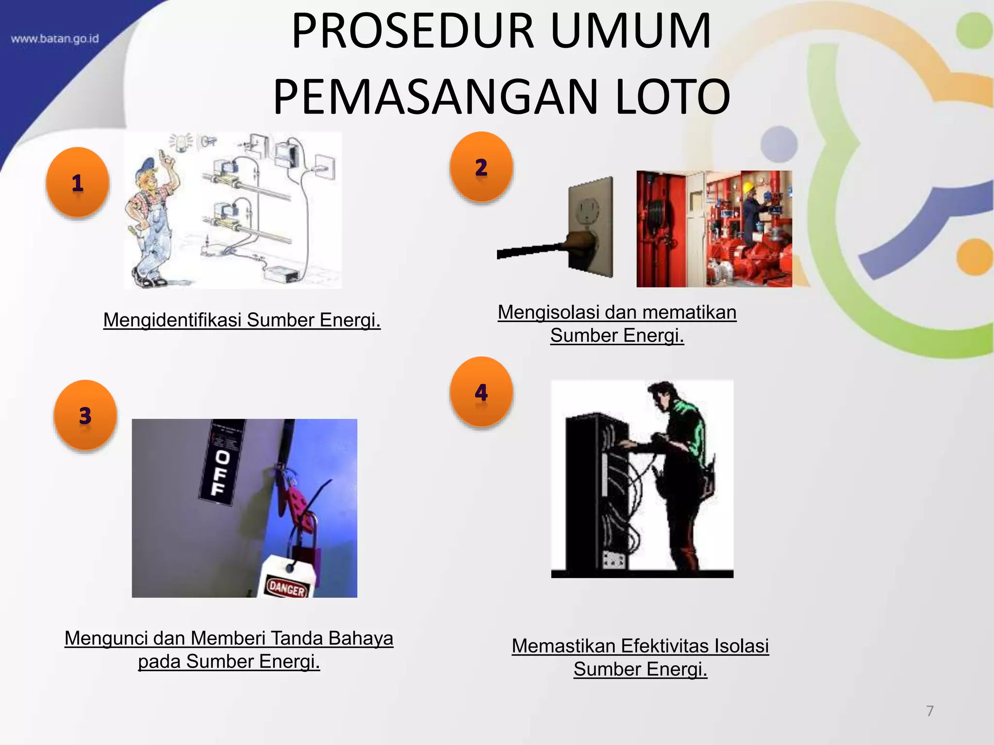 Loto materi | PPT