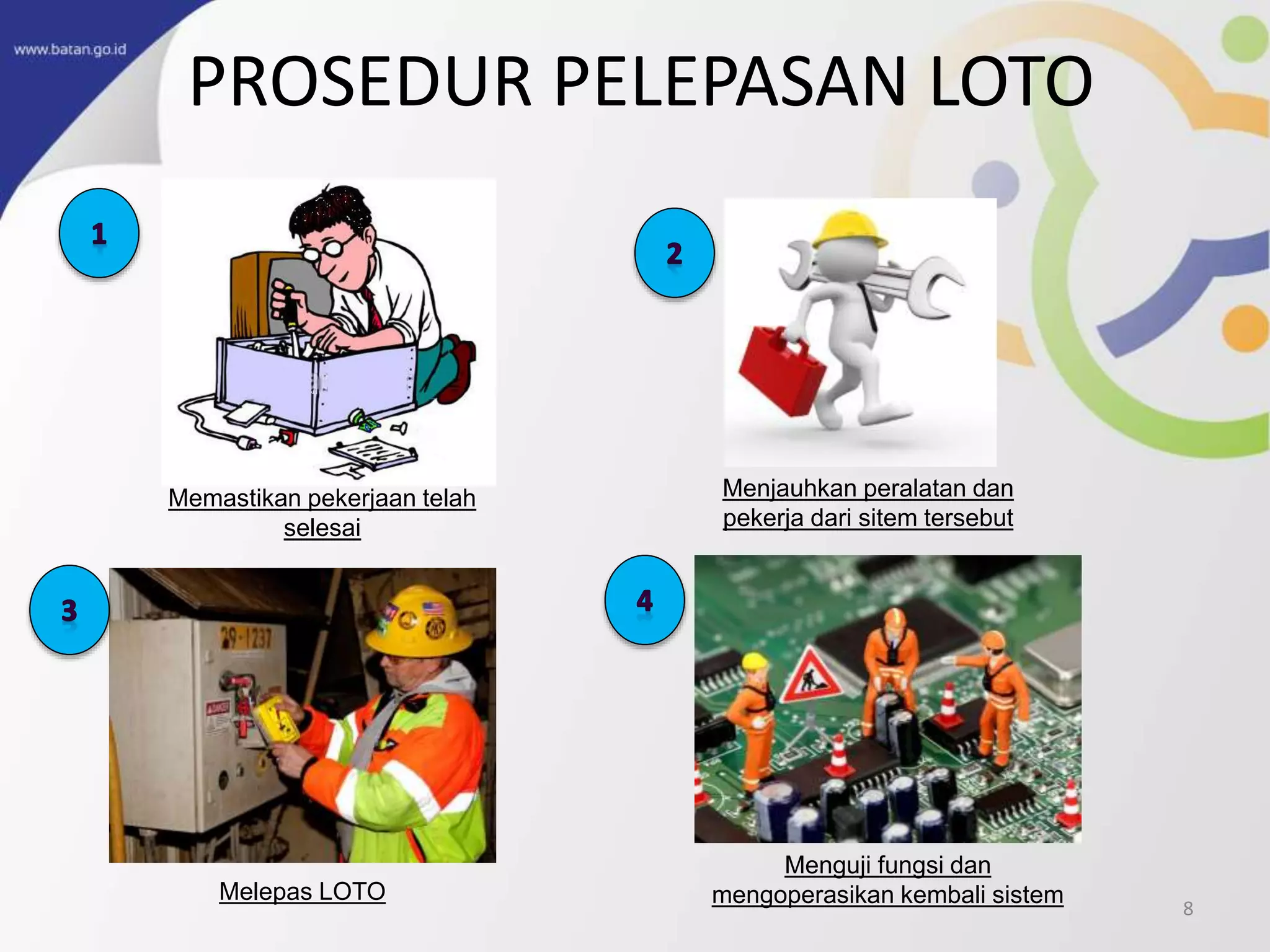 Loto materi | PPT