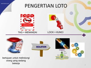 Loto materi | PPT