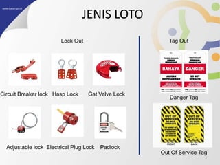 Loto materi | PPT
