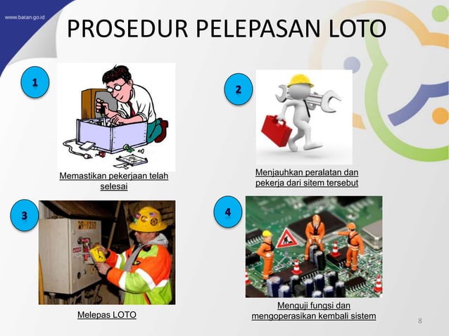 Loto materi | PPT