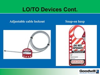 Loto online slides | PDF
