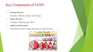 LOTO imp important important important ppt.pdf