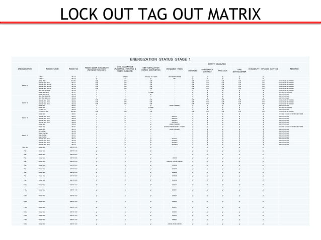 Loto presentation.pptx