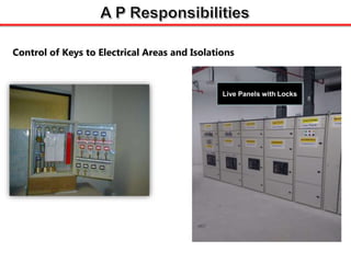 Loto presentation.pptx