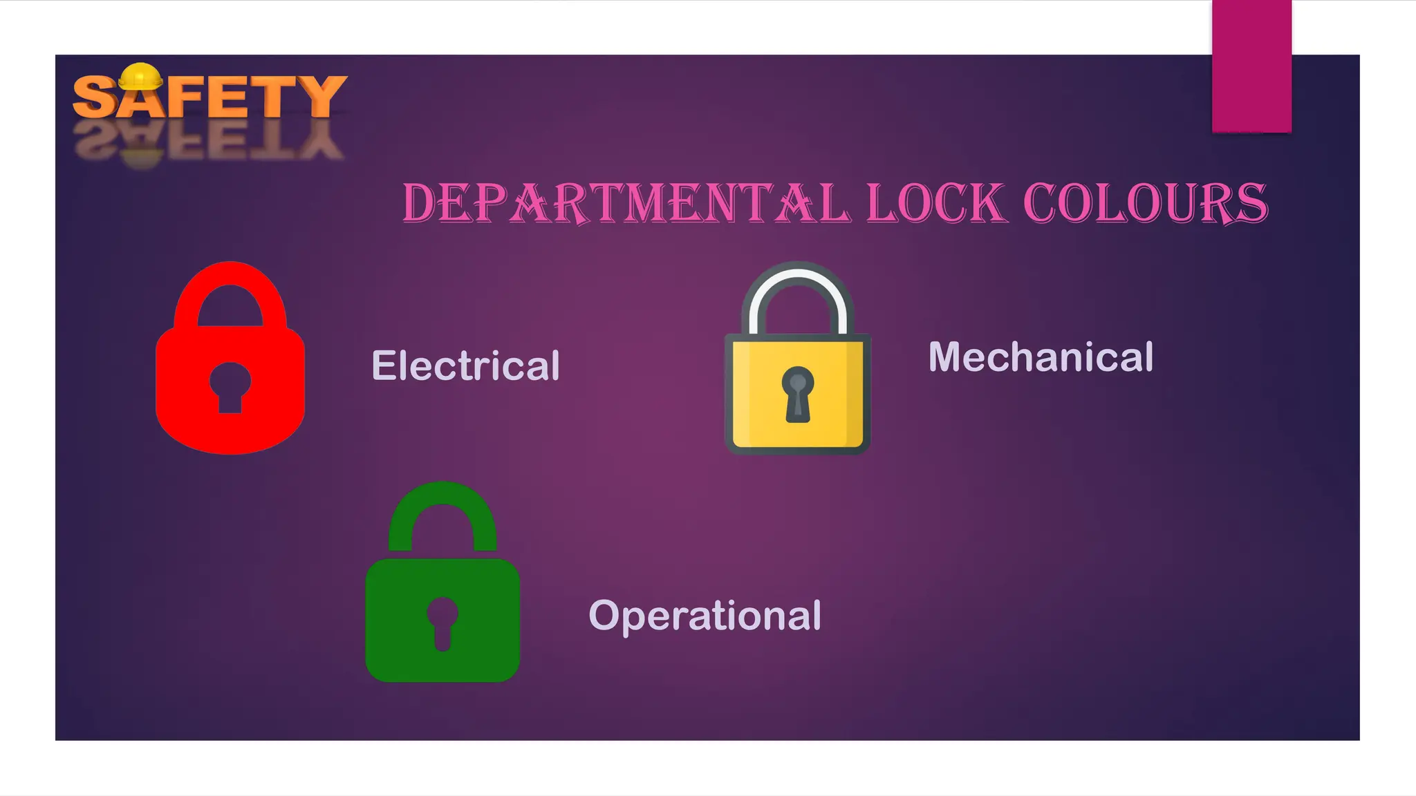 LOTO Safety Training Presentation. pptx | PPTX