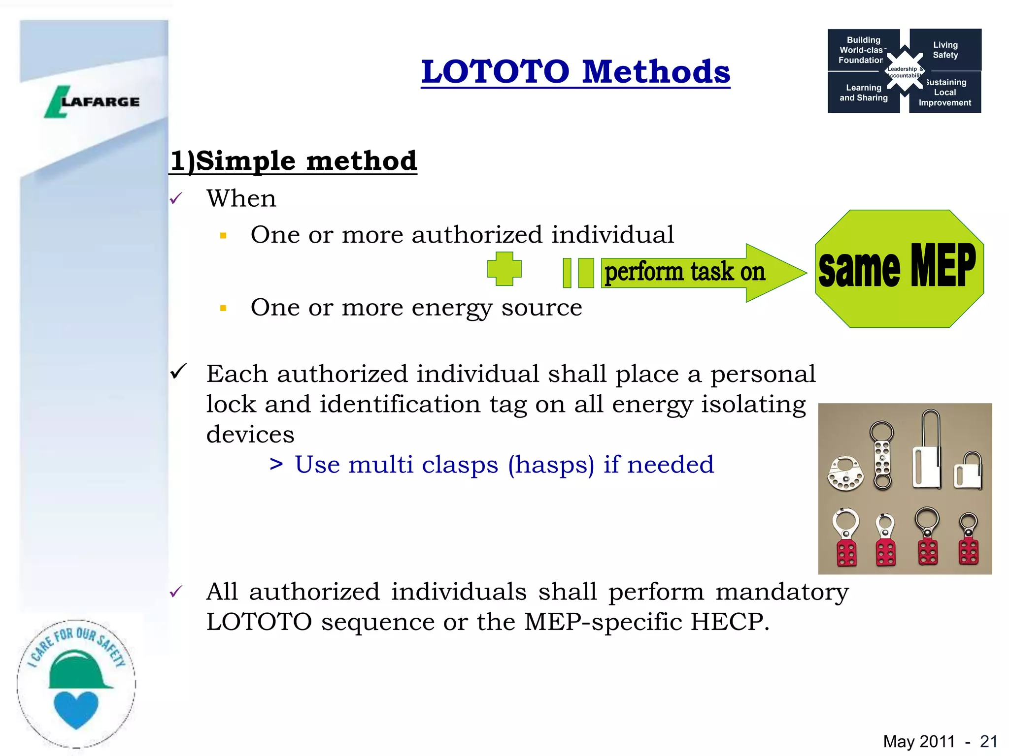 LOTOTO .pptx