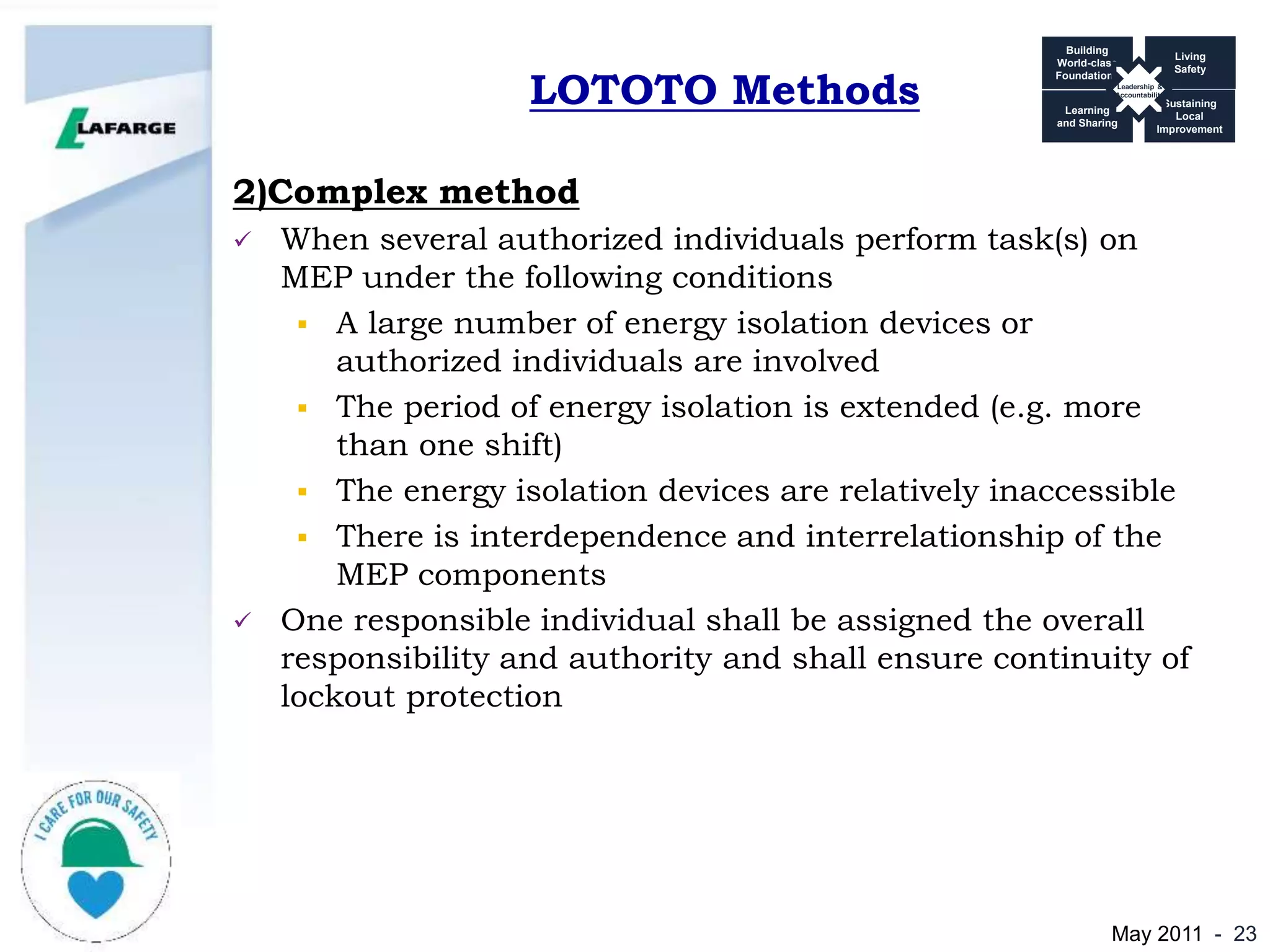 LOTOTO .pptx