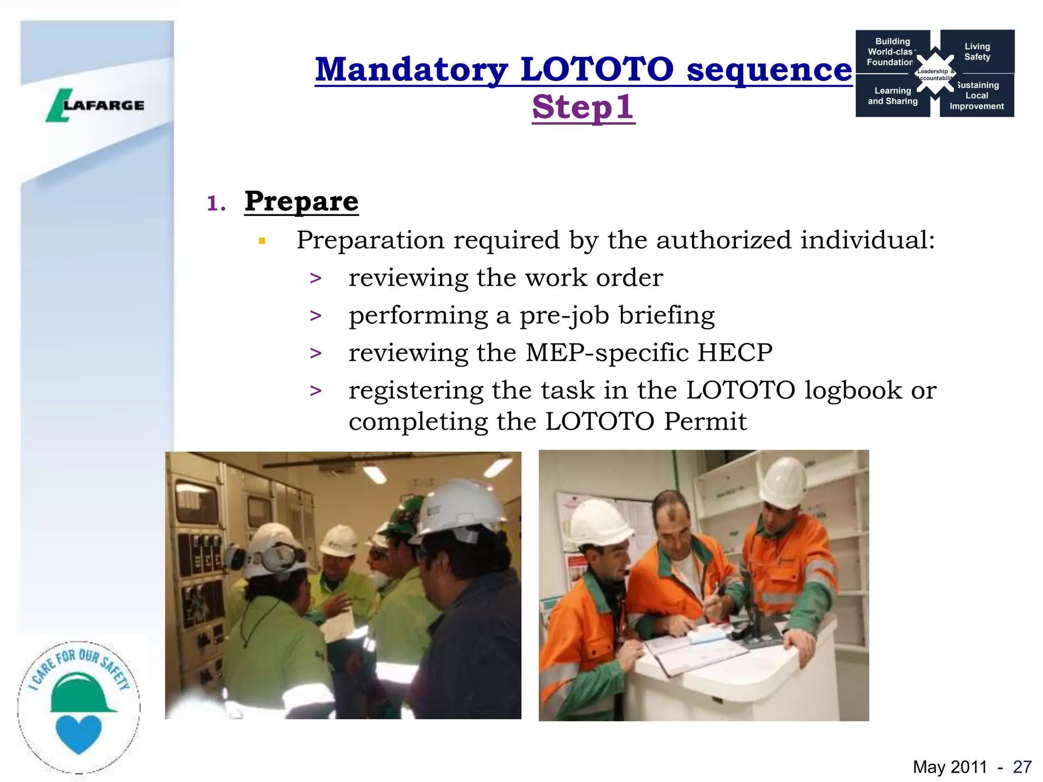 LOTOTO .pptx