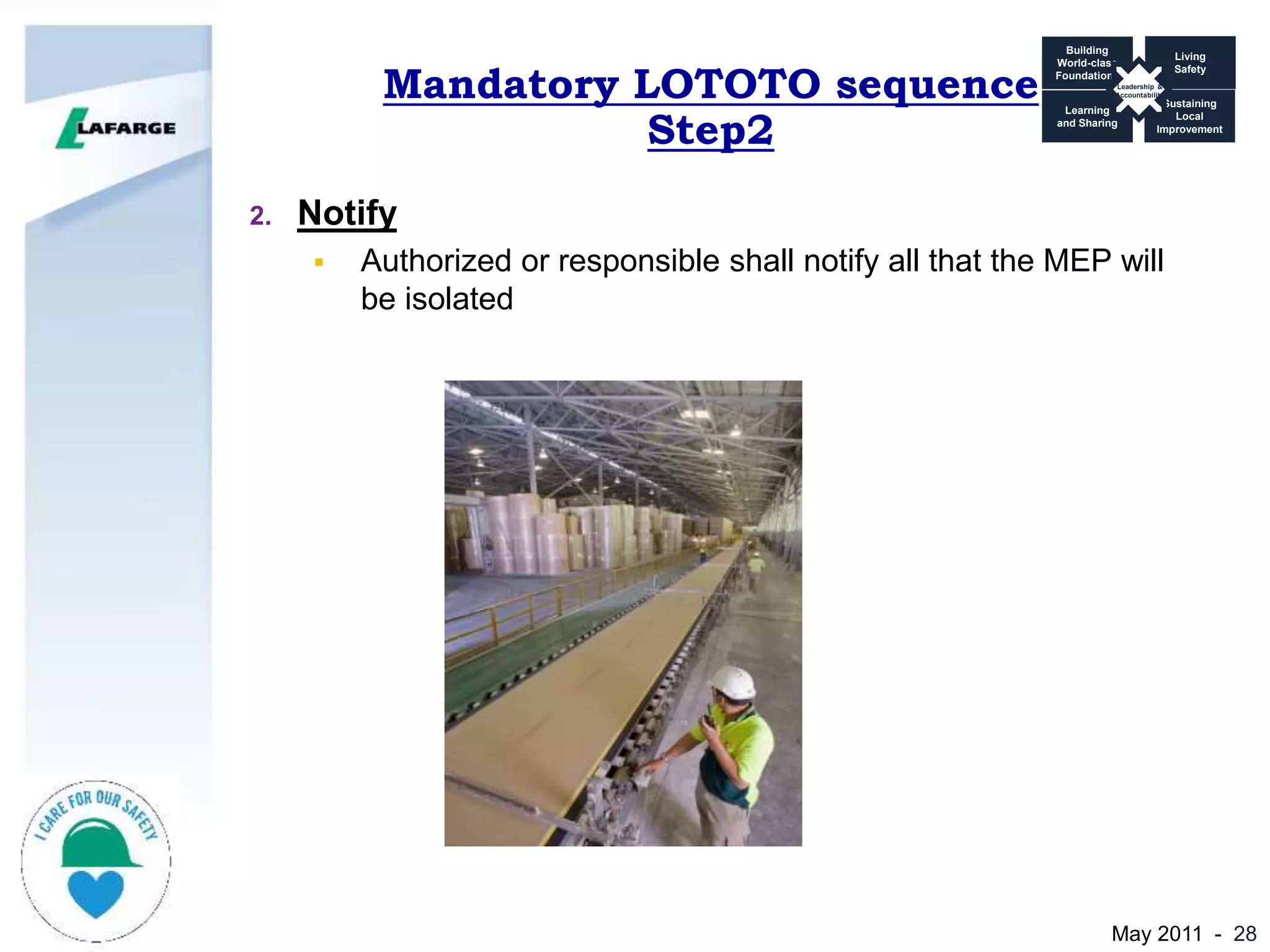LOTOTO .pptx