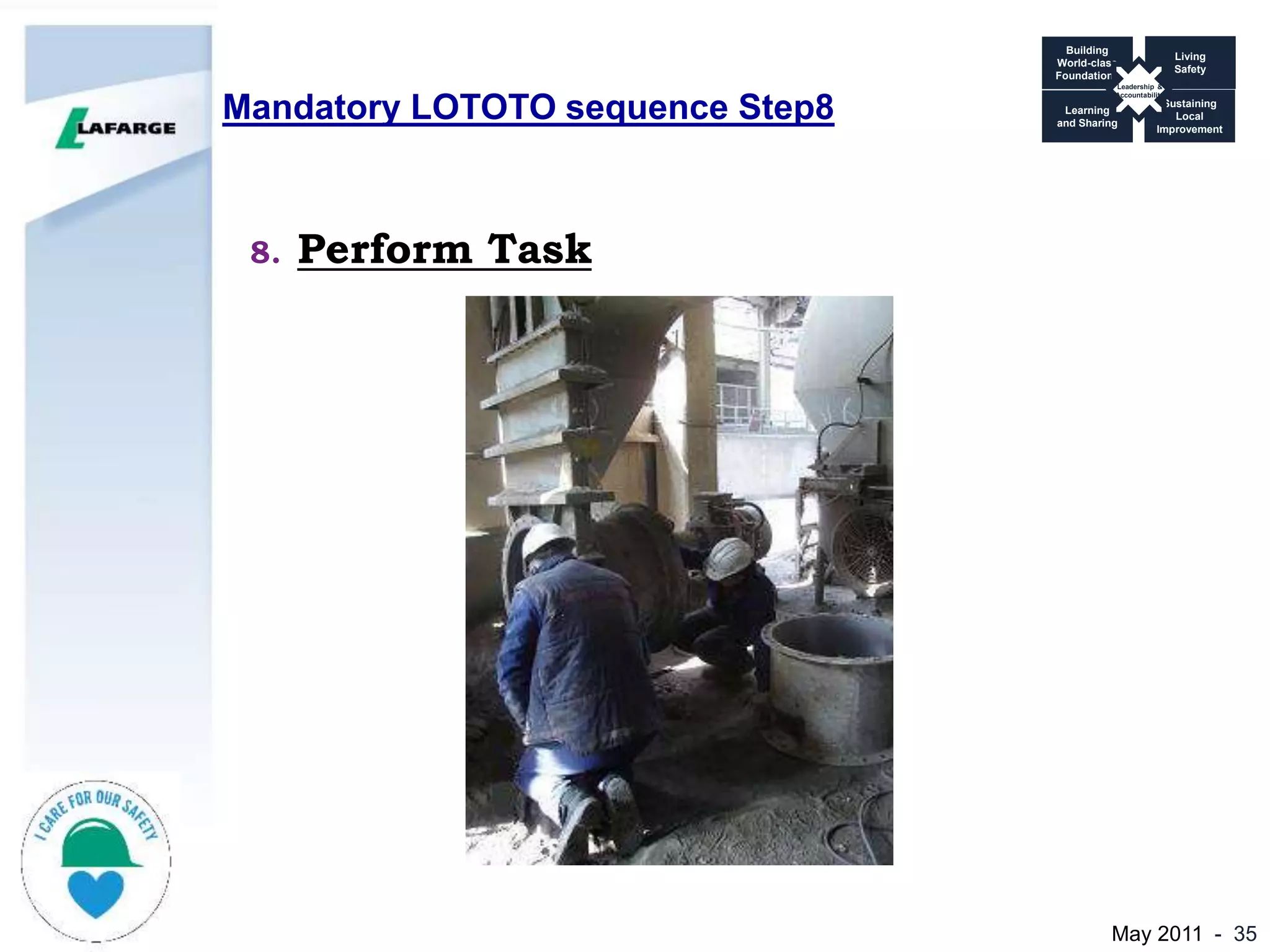 LOTOTO .pptx