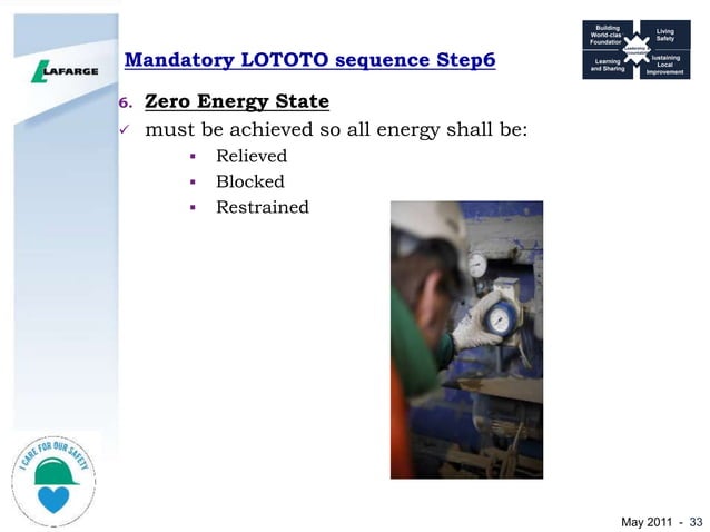 LOTOTO .pptx | Business and Finance
