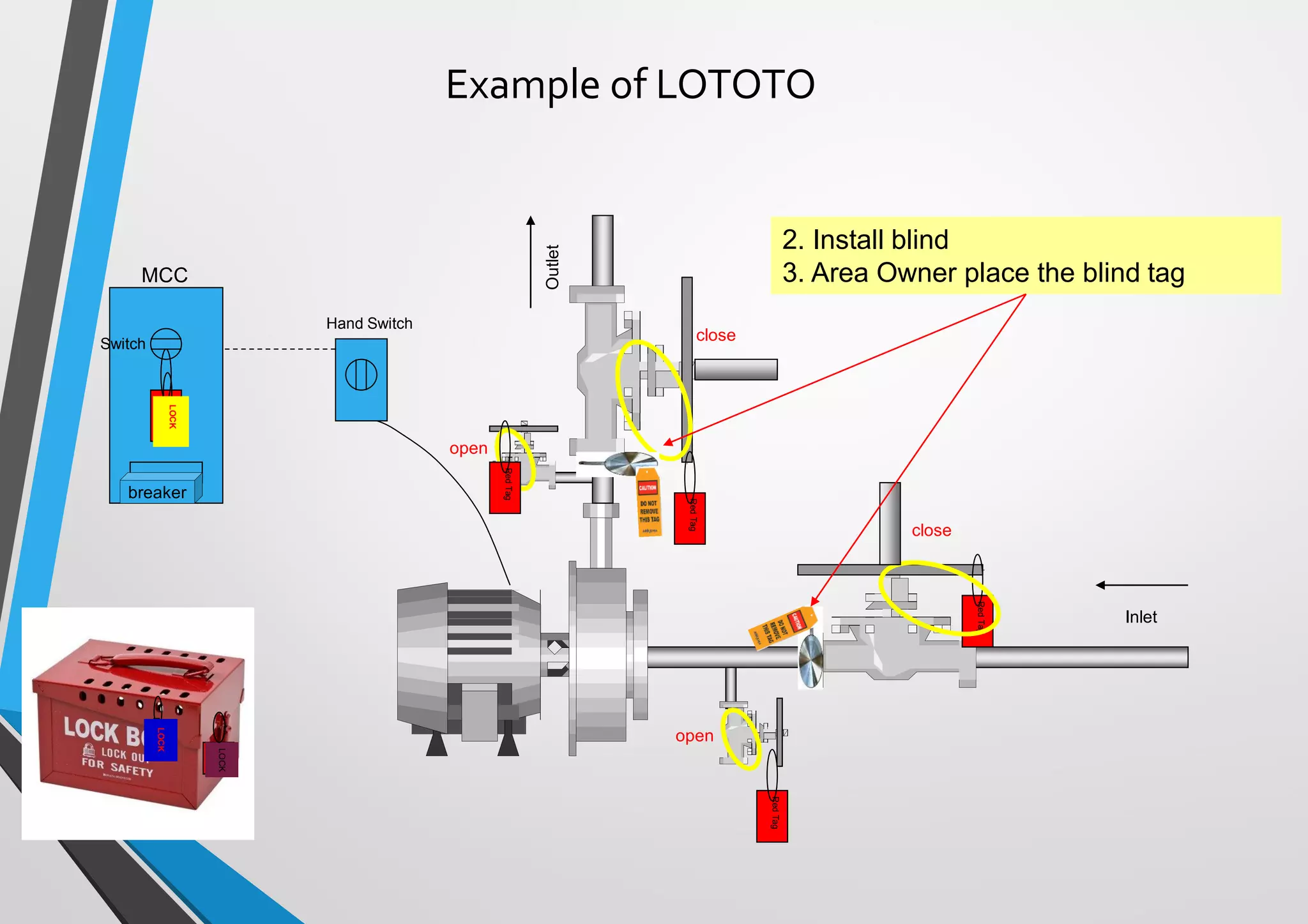 LOTOTO PDF.pdf