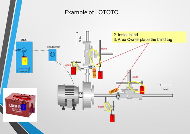 LOTOTO PDF.pdf | Home Appliances | Home & Garden