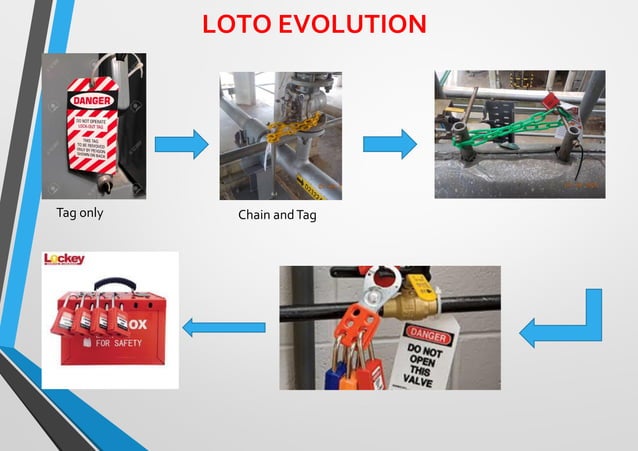 LOTOTO PDF.pdf | Home Appliances | Home & Garden