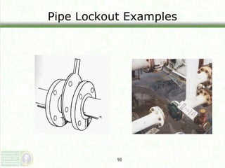 Loto training | PPT